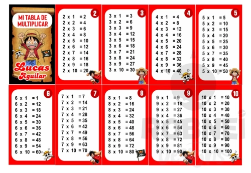 Tablas de Multiplicar editables en PowerPoint