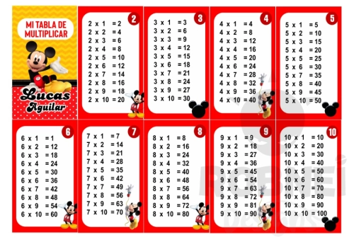 Tablas de Multiplicar editables en PowerPoint