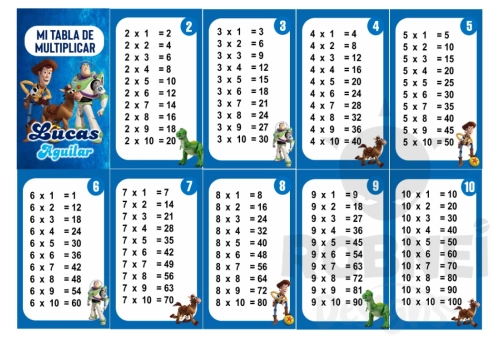 Tablas de Multiplicar editables en PowerPoint